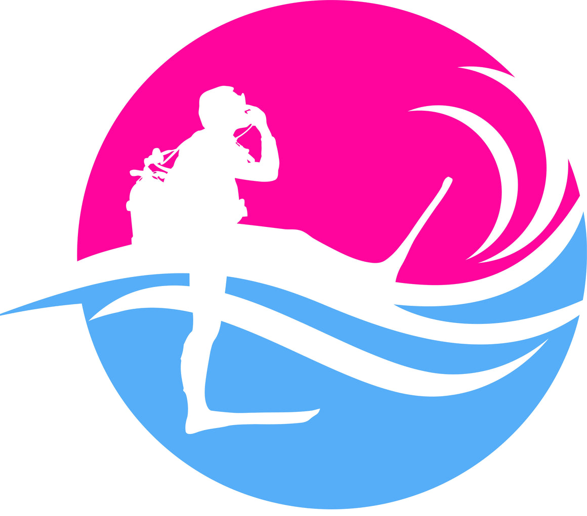 Dive C – Dive C Sdn. Bhd.